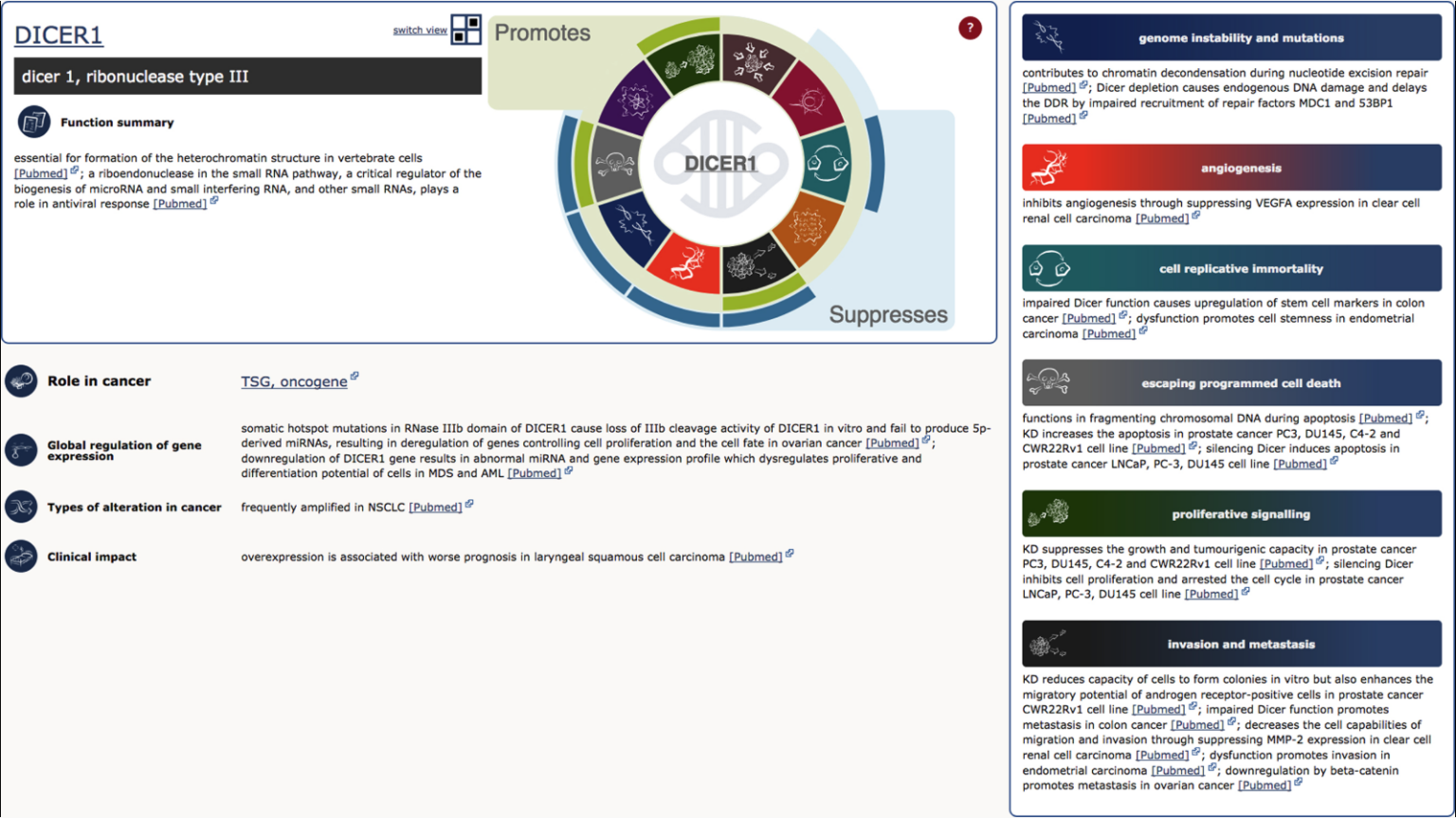 COSMIC: the Catalogue Of Somatic Mutations In Cancer